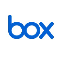 Box, Inc. Q4 2026 Earnings Recap | AllInvestView