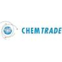 Chemtrade Logistics Income Fund (CHE-UN.TO): Share Price, DCF Valuation ...
