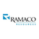 Ramaco Resources, Inc. (METC) - 17.64 USD | AllInvestView