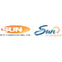 Sun Communities, Inc. (SUI): Share Price, DCF Valuation & Analysis ...